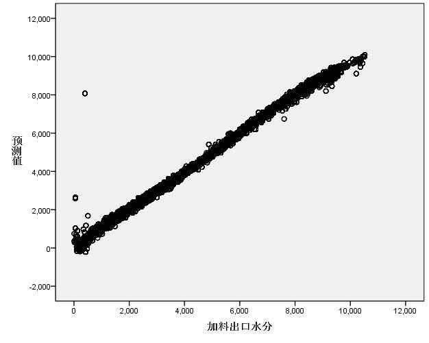 用WEB技術棧開發NATIVE應用：WEEX 前端SDK原理詳解 – 頭條新聞