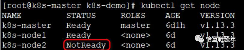 ASP.NET Core on K8S深入學習（3）Deployment – 頭條新聞