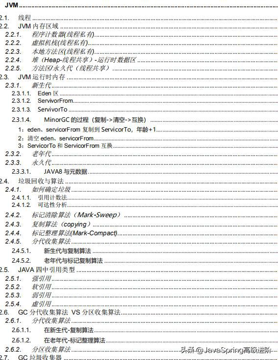 “他”每週花6小時學JVM/Redis/MySQL/Spring等，終獲阿里P6+offer – 頭條新聞